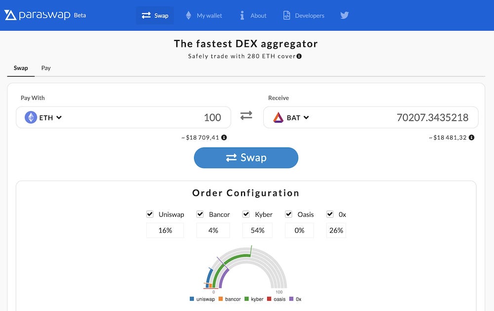 Paraswap – the fastest exchange aggregator | DAPP.EXPERT