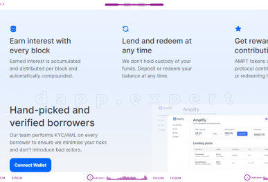 Amplify Protocol - profitable staking in stablecoins | DAPP.EXPERT