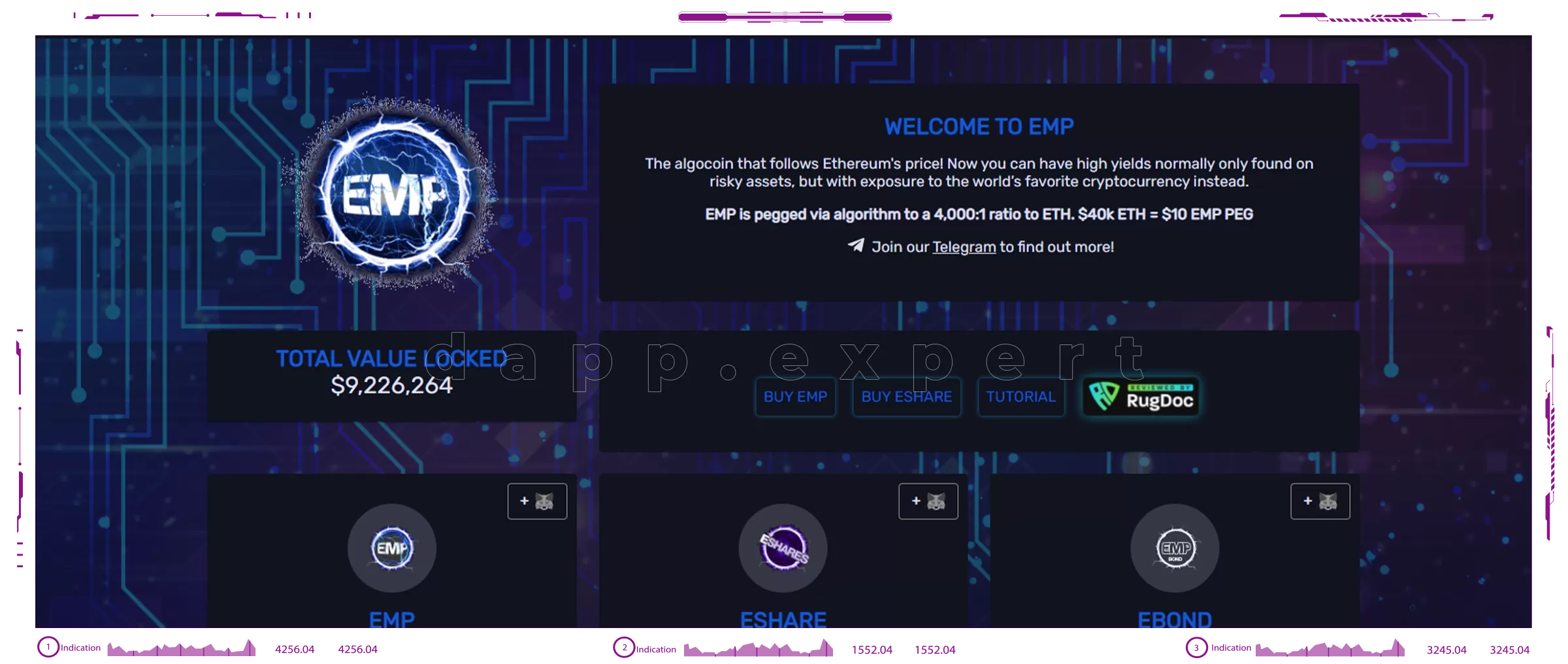 EMP MONEY - the opportunity to receive high income | DAPP.EXPERT