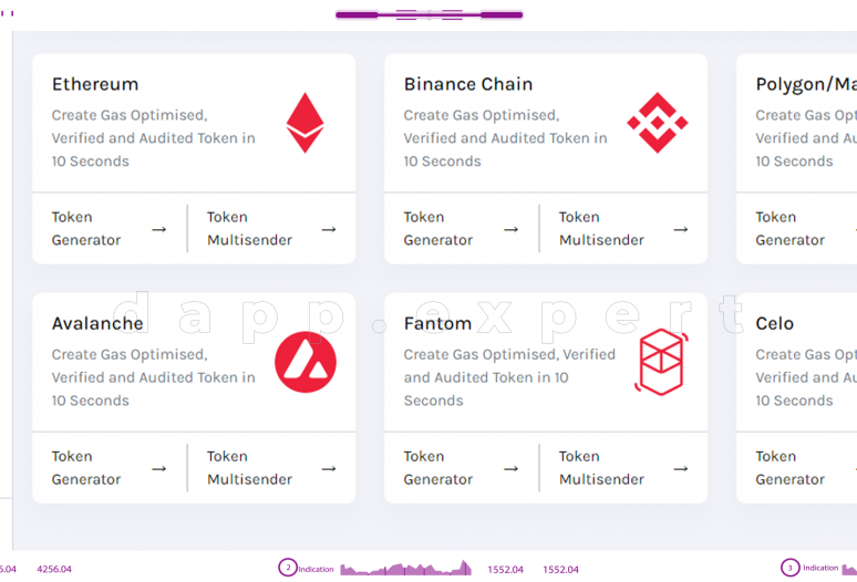 SuperToken - create tokens in 10 seconds | DAPP.EXPERT