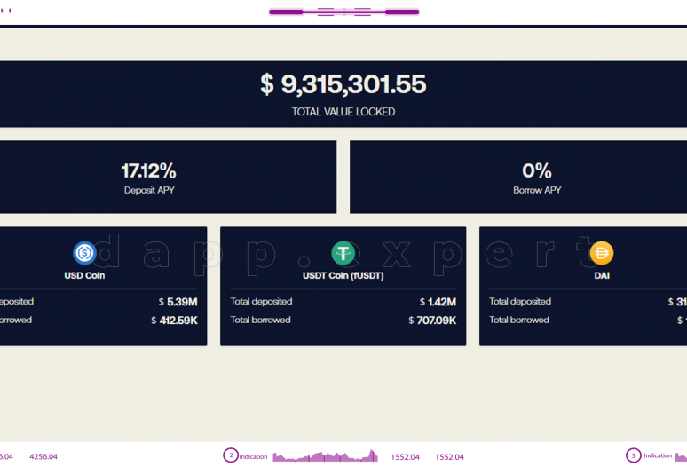 Sturdy Finance - lending and more | DAPP.EXPERT