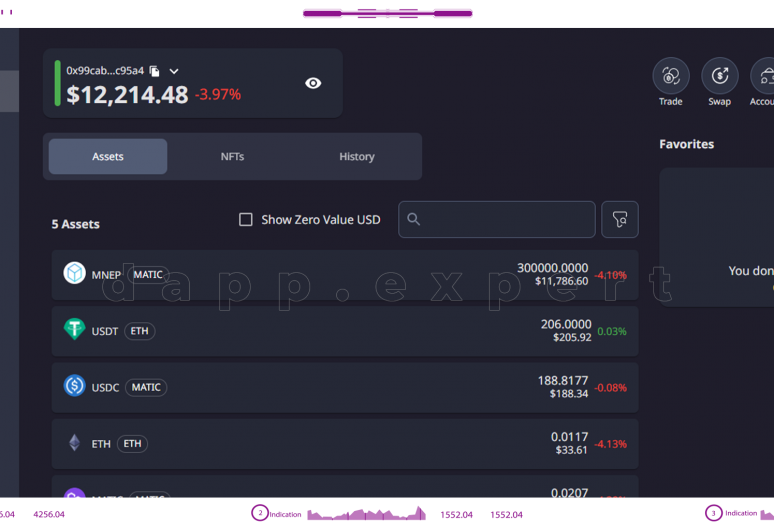 SuperApp - asset management platform | DAPP.EXPERT