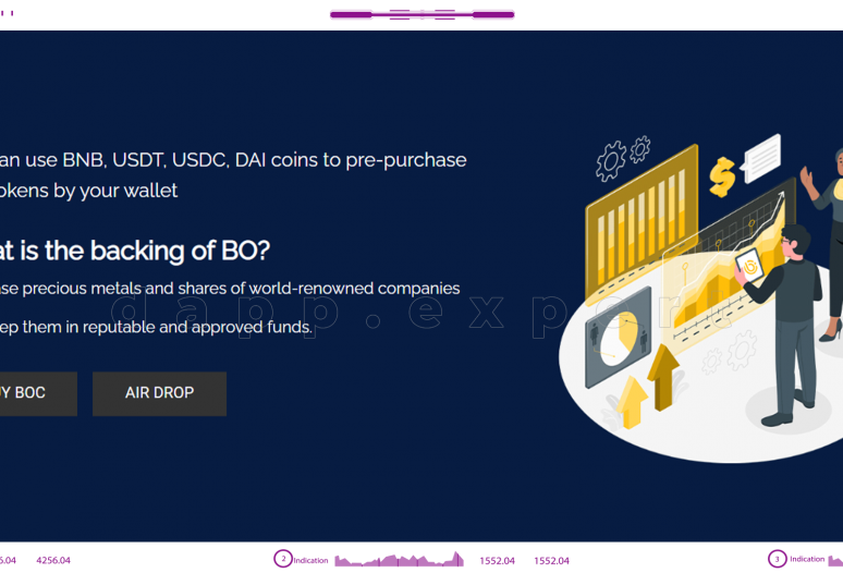 BO Coin - providing financial services | DAPP.EXPERT