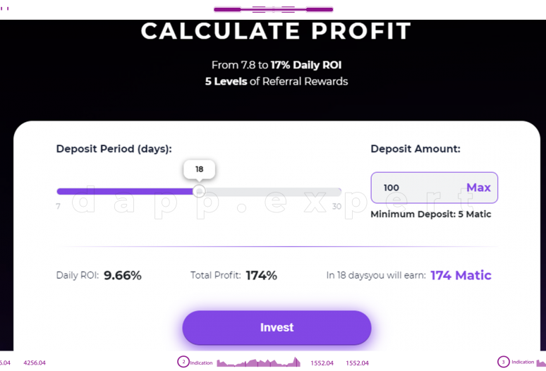 polyprime - Yield Farming DApp on the Polygon Network | DAPP.EXPERT