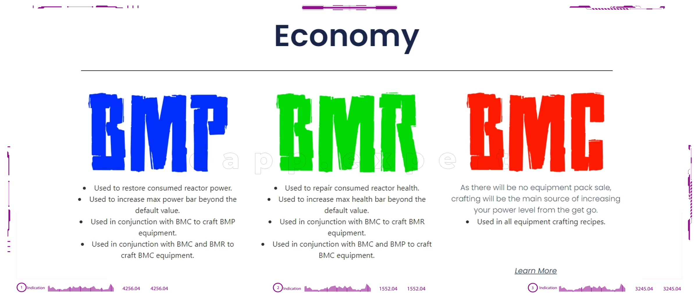 Box Maze World: earn money through the game | DAPP.EXPERT