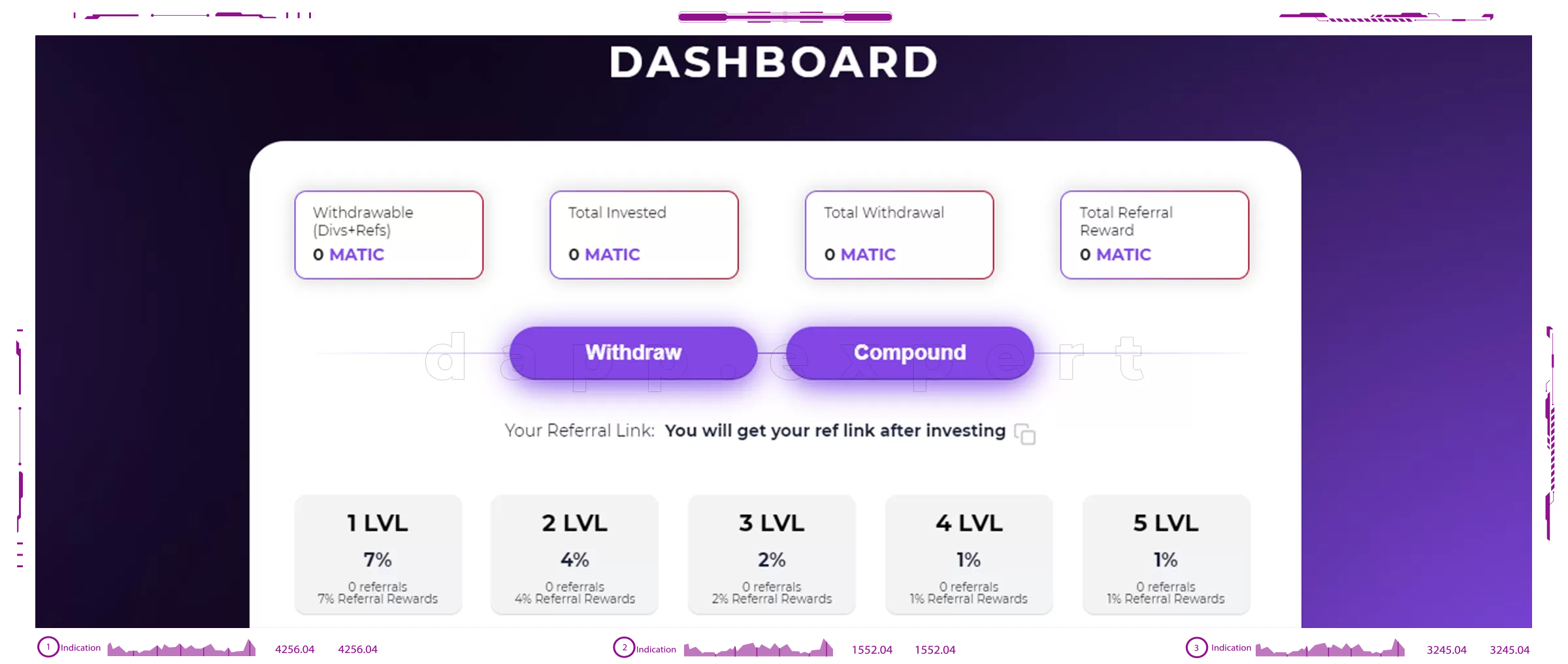 polyprime - Yield Farming DApp on the Polygon Network | DAPP.EXPERT