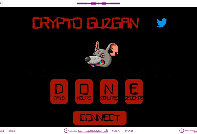 CRYPTO GUZGAN - Rat NFT Collection | DAPP.EXPERT