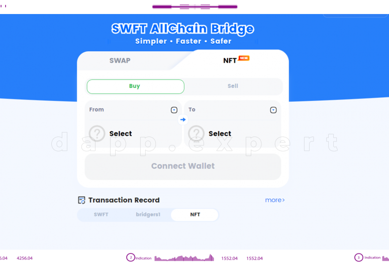 SWFT AllChain Bridge - a cross-chain swap on Ethereum | DAPP.EXPERT