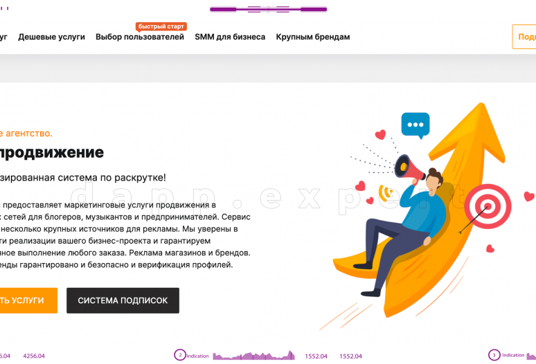 Social Media Marketing - automated promotion system | DAPP.EXPERT