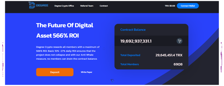Degree Crypto - platform for profitable investments | DAPP.EXPERT