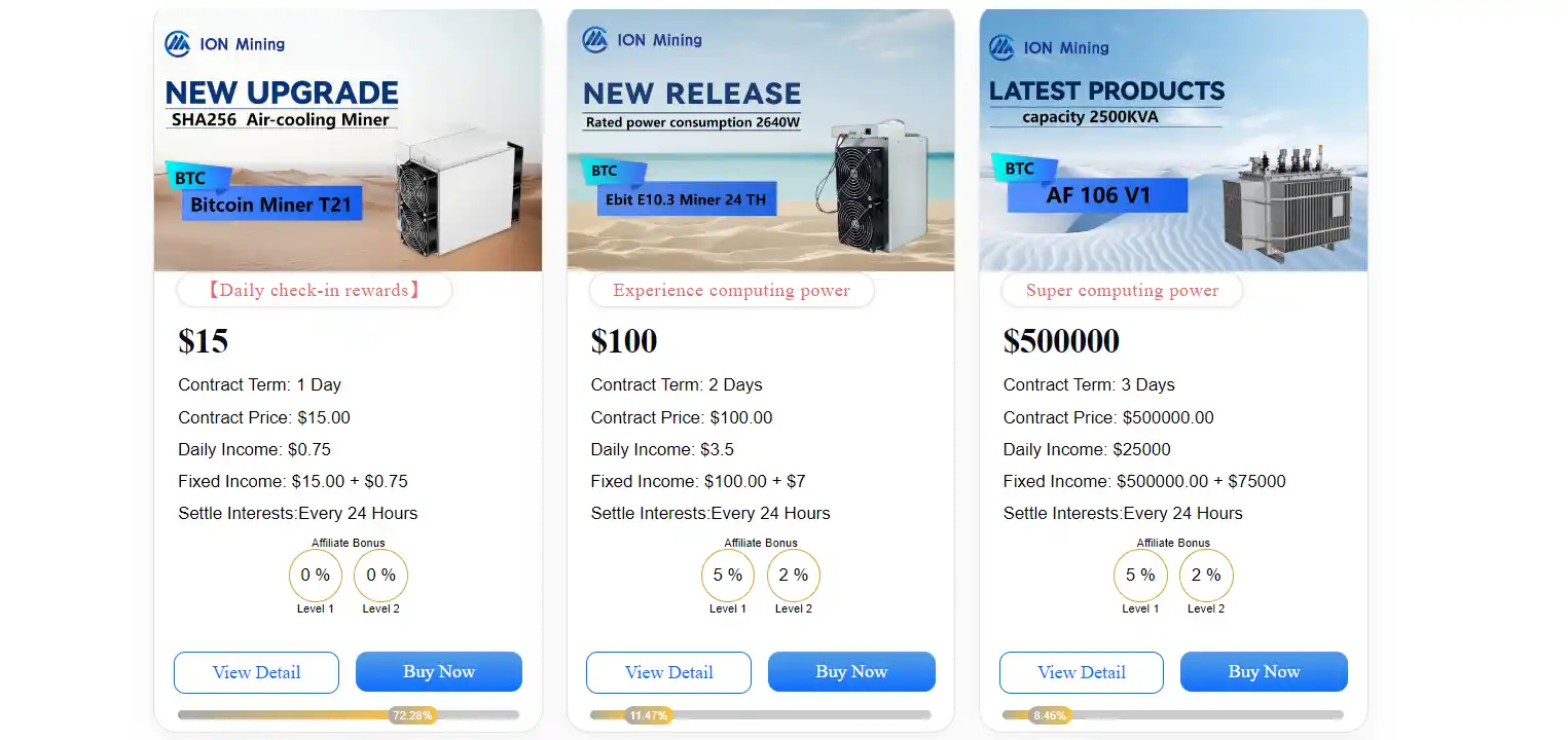 Achieve Financial Freedom with ION Cloud Mining: Transform $200 into ...